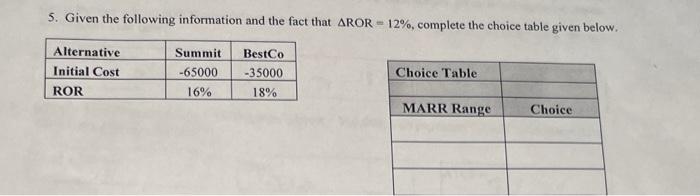 Solved 5. Given the following information and the fact that | Chegg.com
