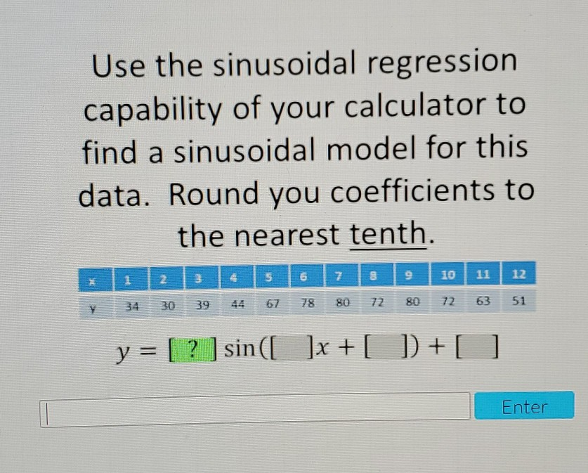 Solved Use the sinusoidal regression capability of your | Chegg.com
