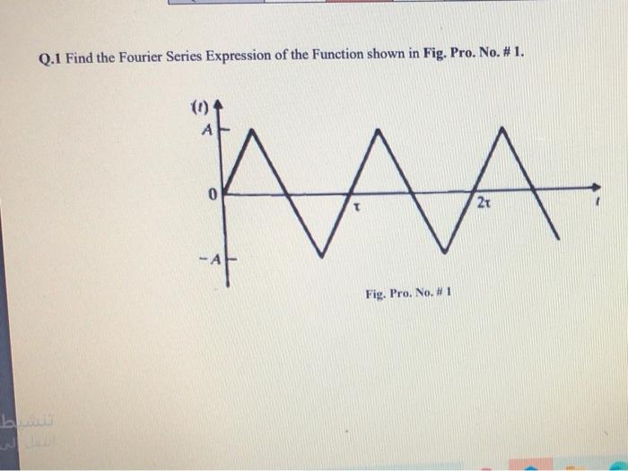 Solved Q.1 Find the Fourier Series Expression of the | Chegg.com