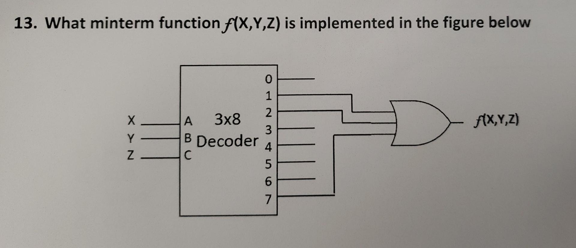 Solved 13. What minterm function F(X,Y,Z) is implemented in | Chegg.com