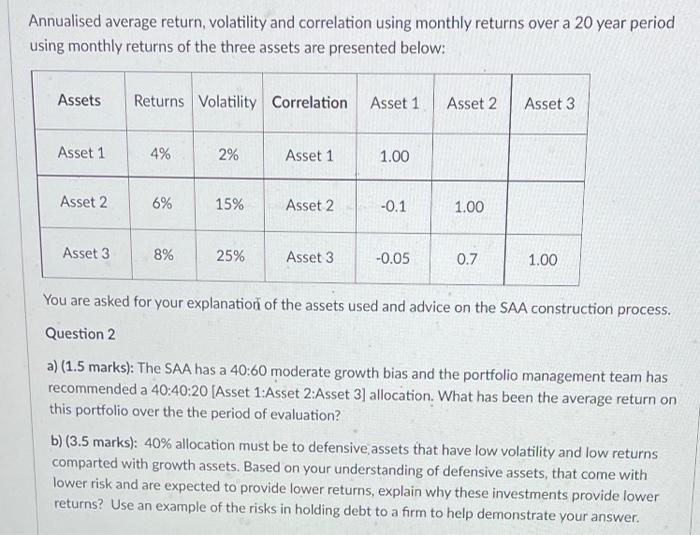 Annualised average return, volatility and correlation | Chegg.com