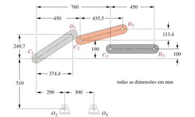 Using the graphical synthesis method, design a | Chegg.com