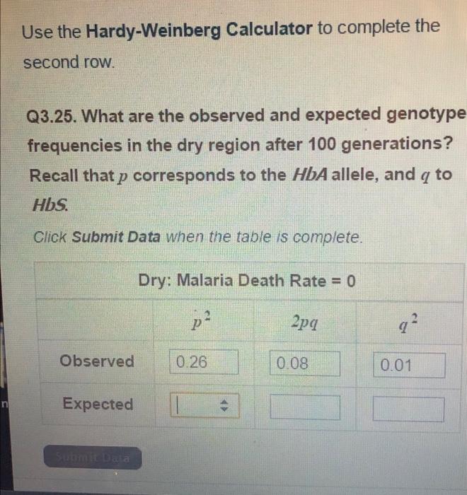 Solved Use the Hardy-Weinberg Calculator to complete the | Chegg.com