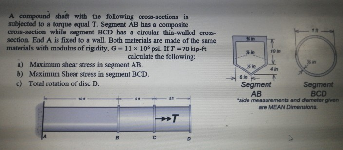 Solved in A compound shaft with the following cross-sections | Chegg.com
