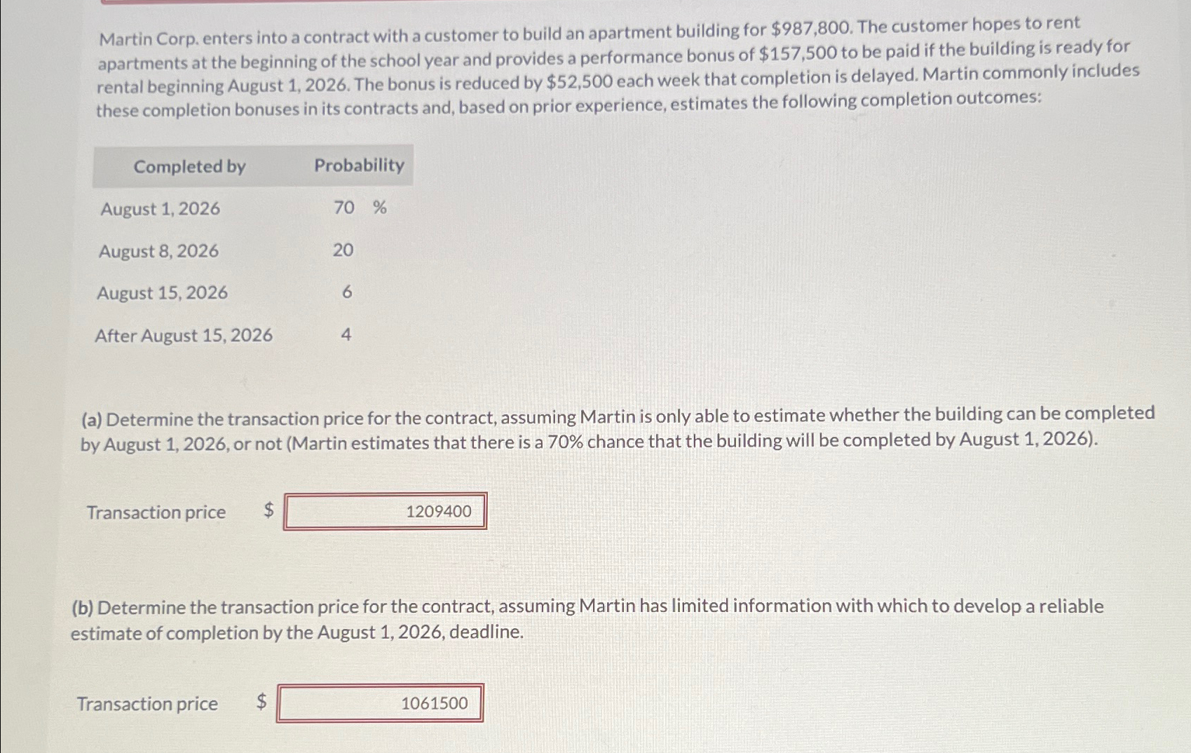 Solved Martin Corp. enters into a contract with a customer | Chegg.com