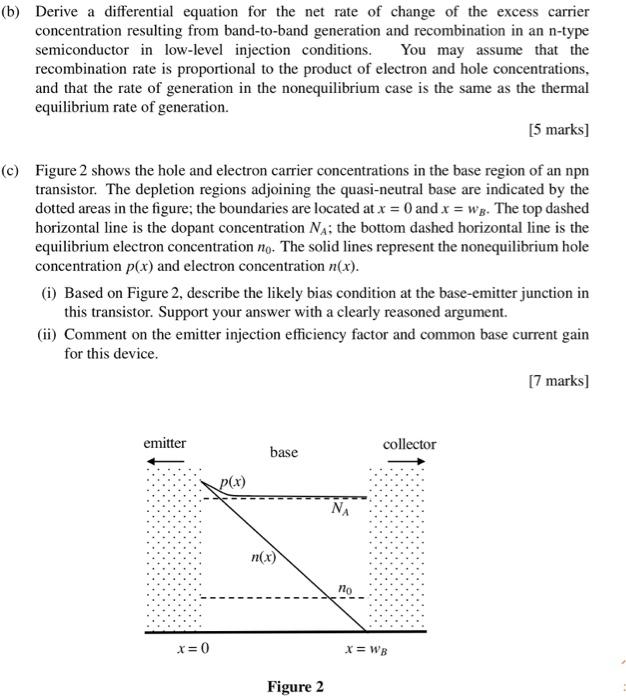 Solved (b) Derive a differential equation for the net rate | Chegg.com