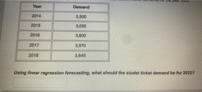 solved-using-linear-regression-forecasting-what-should
