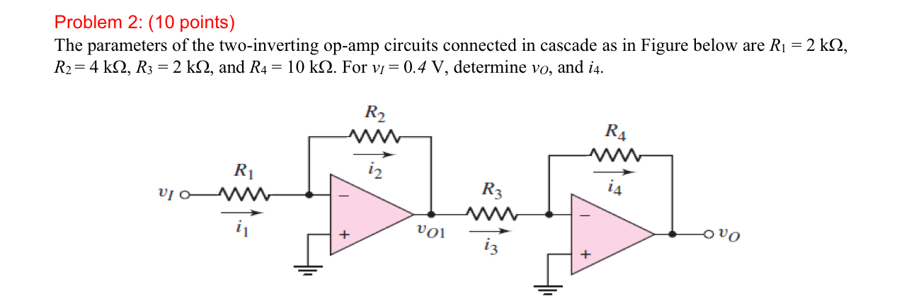 Solved Problem 2: (10 ﻿points)The parameters of the | Chegg.com