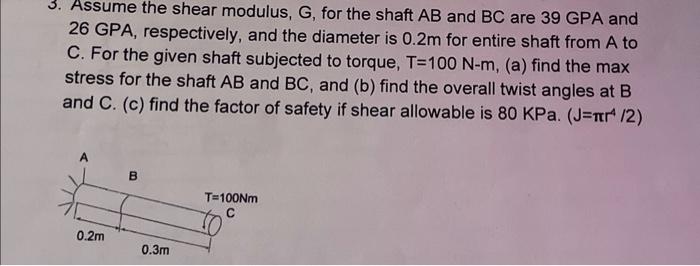 Solved 3. Assume the shear modulus, G, for the shaft AB and | Chegg.com