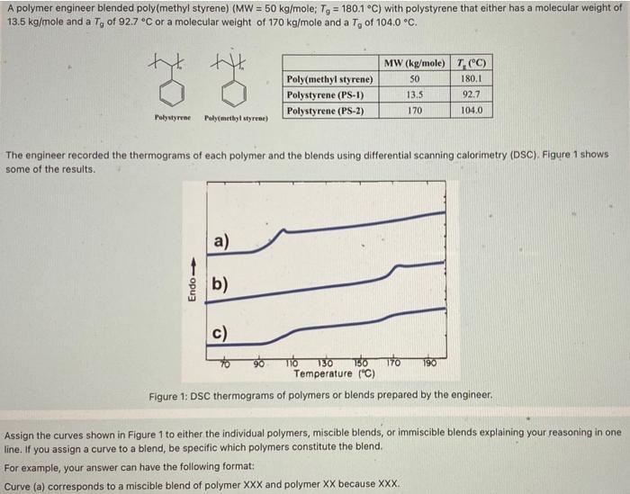 A polymer engineer blended poly(methyl styrene) ( | Chegg.com