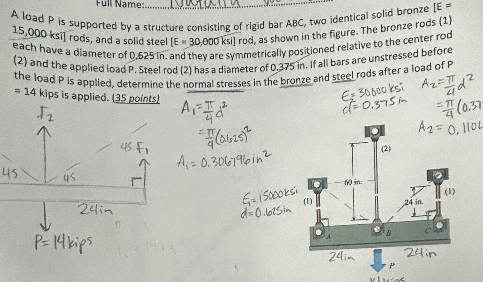 Full Name:A load P ﻿is supported by a structure | Chegg.com