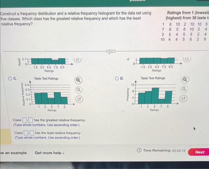 Solved Construct a frequency distribution and a relative | Chegg.com