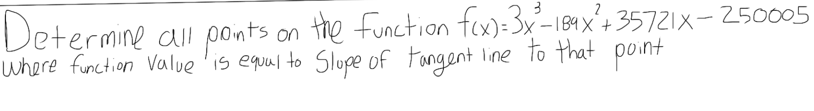 Solved Determine all points on the function | Chegg.com