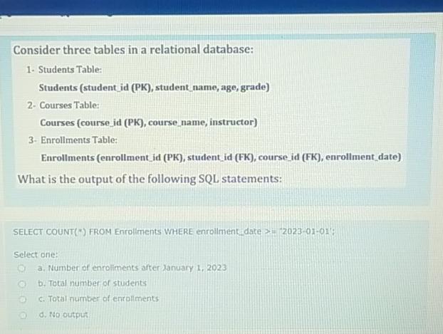 Solved Consider three tables in a relational | Chegg.com