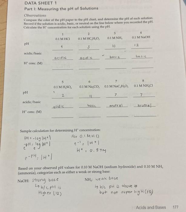 Solved DATA SHEET 1 Part I: Measuring the pH of Solutions | Chegg.com