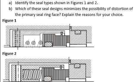 Solved a) ﻿Identify the seal types shown in Figures 1 ﻿and | Chegg.com