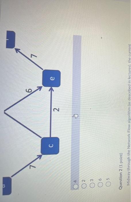 Question 1 (1 point) Calculate the maximal network | Chegg.com