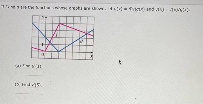 Solved If f and g are the functions whose graphs are shown, | Chegg.com