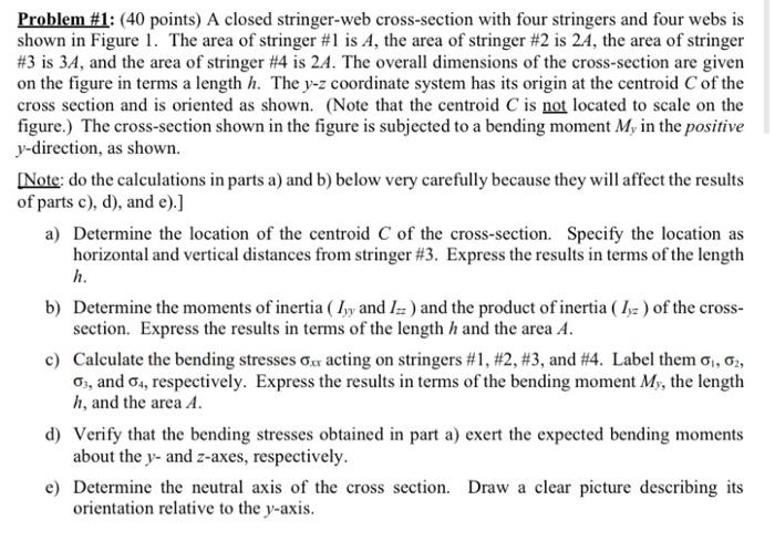 Solved Problem \#1: (40 points) A closed stringer-web | Chegg.com