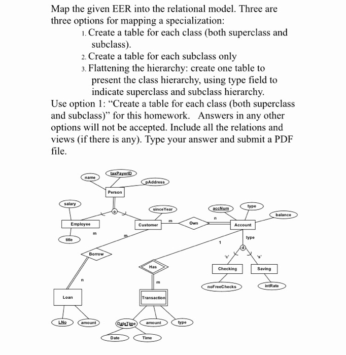 Solved Map the given EER into the relational model. Three | Chegg.com