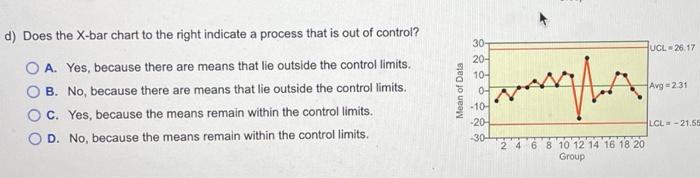 Solved Determine if the X-bar charts given in parts a | Chegg.com
