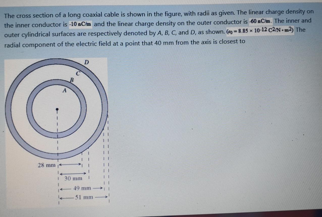 Solved The cross section of a long coaxial cable is shown in | Chegg.com