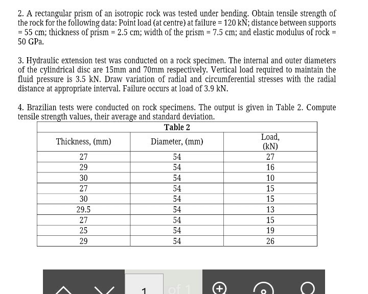 Solved 2. A rectangular prism of an isotropic rock was | Chegg.com