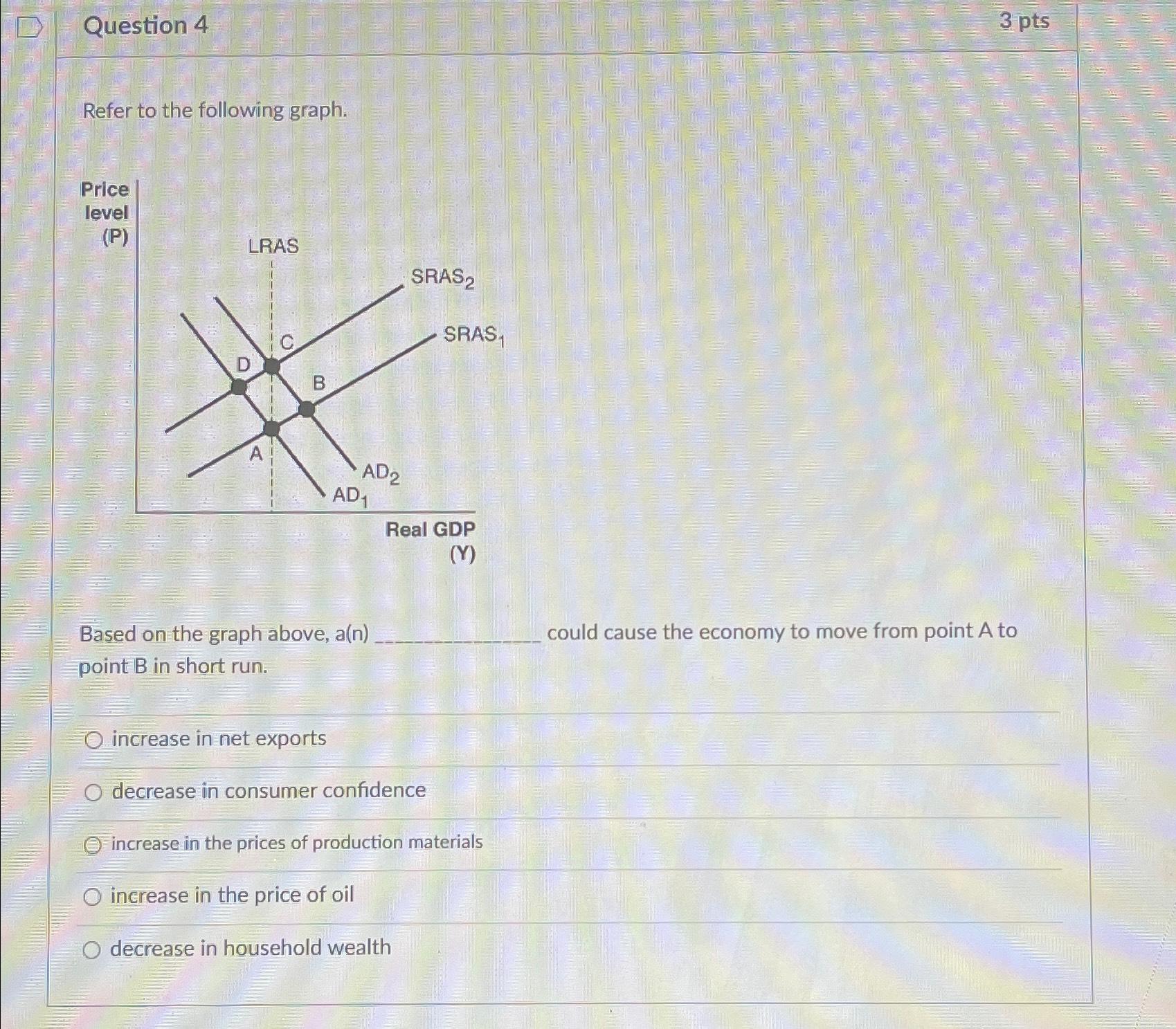 Solved Question 43 ﻿ptsRefer to the following | Chegg.com