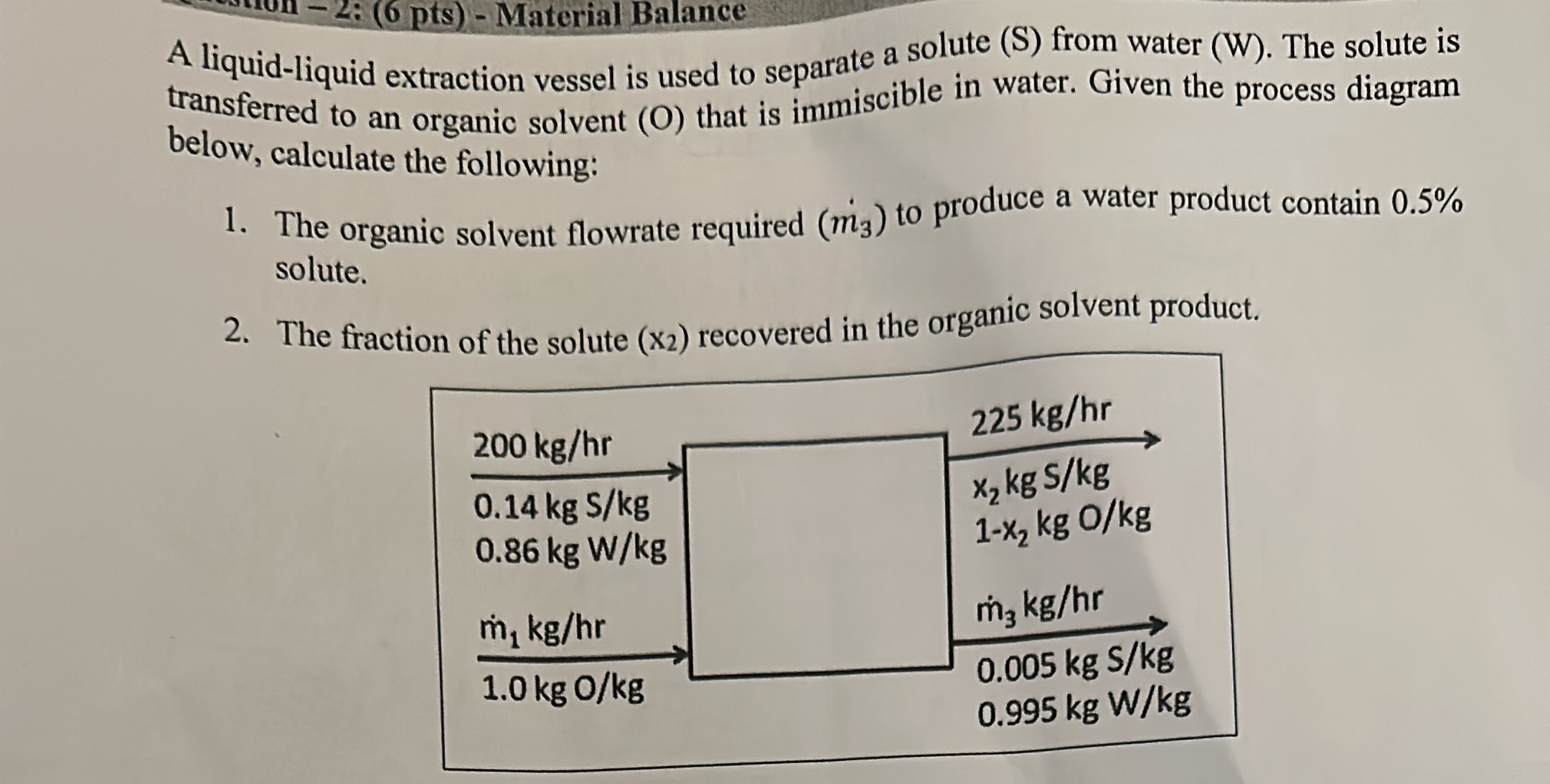 Solved A liquid-liquid extraction vessel is used to separate | Chegg.com