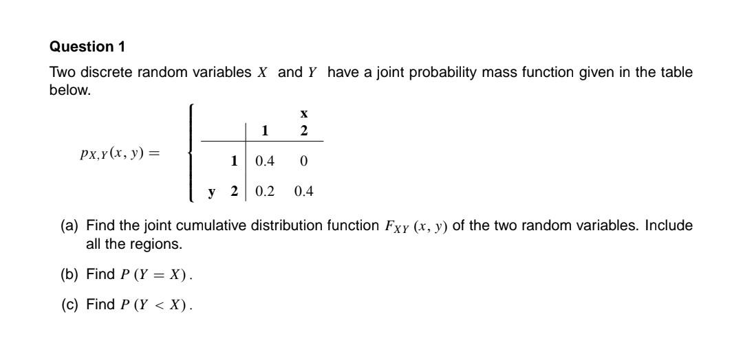 Solved Two discrete random variables X and Y have a joint | Chegg.com