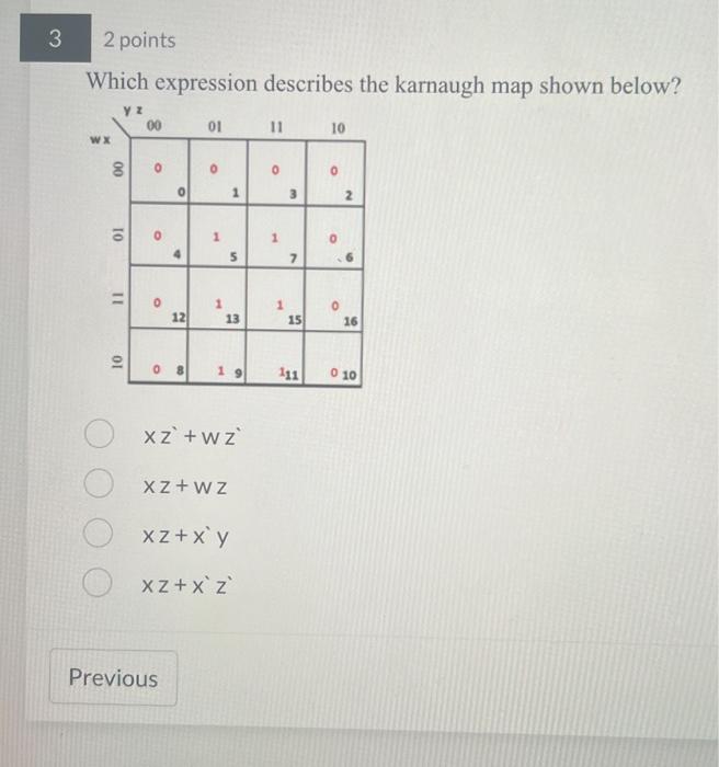 Solved Which expression describes the karnaugh map shown | Chegg.com