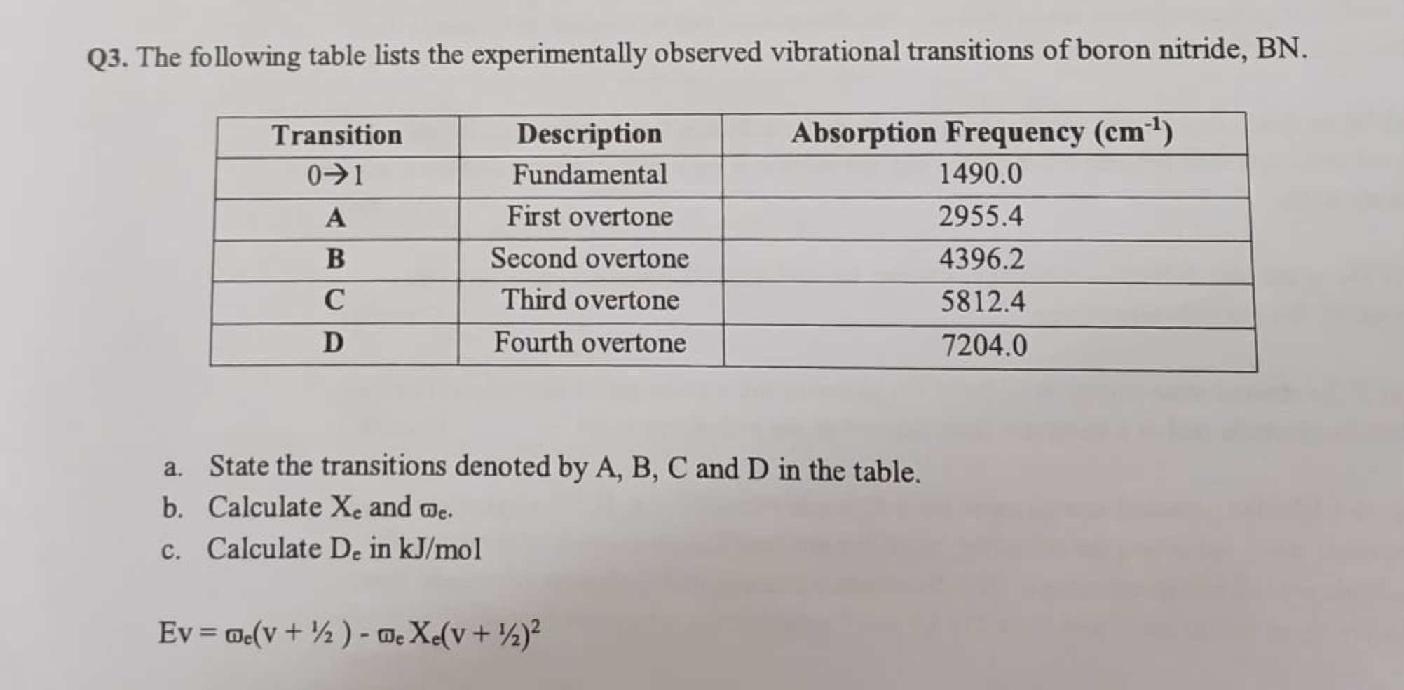 Solved Q3. ﻿The following table lists the experimentally | Chegg.com