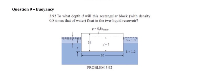 Solved Question 9 - Buoyancy 3.92 To what depth d will this | Chegg.com