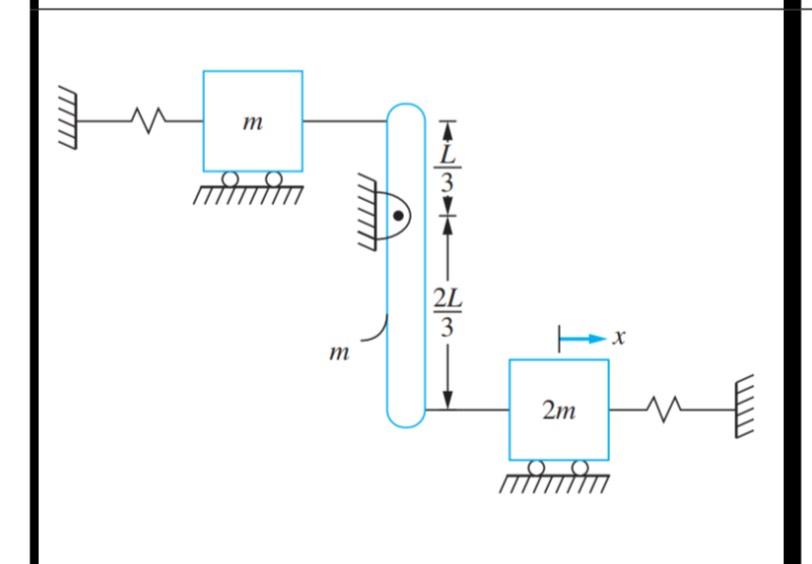 Solved What is the equivalent mass of the system given in | Chegg.com