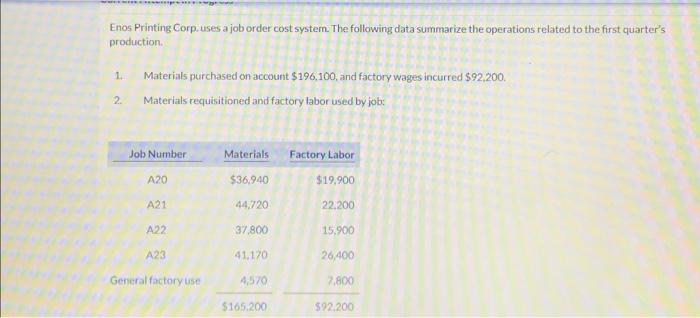 Solved Prepare entries to record the operations summarized | Chegg.com