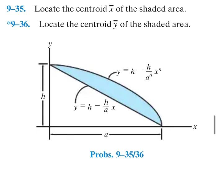 Solved 9-35. Locate the centroid xˉ of the shaded area. | Chegg.com