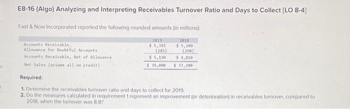 Solved E8-16 (Algo) Analyzing and Interpreting Receivables | Chegg.com