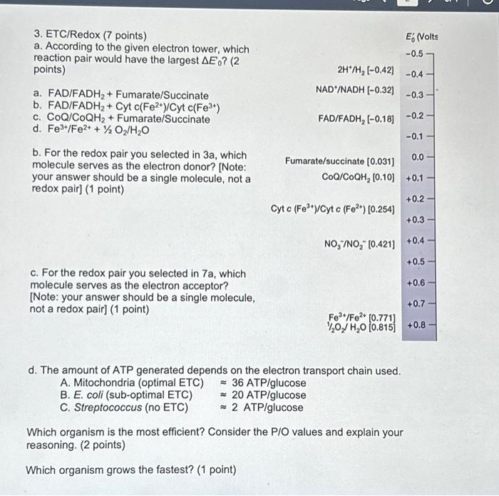 Solved 3. ETC/Redox (7 points) a. According to the given | Chegg.com