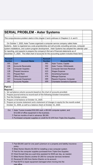 Solved SERIAL PROBLEM - Aster Systems This comprehensive | Chegg.com