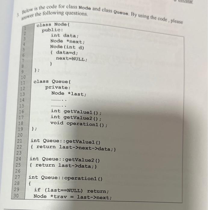 Solved (2. Below is the code for class Node and class Queue. | Chegg.com