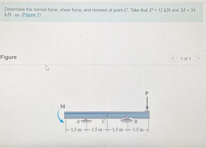 Solved Determine the normal force, shear force, and moment | Chegg.com