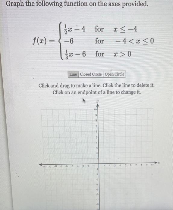 Solved Graph the following function on the axes | Chegg.com