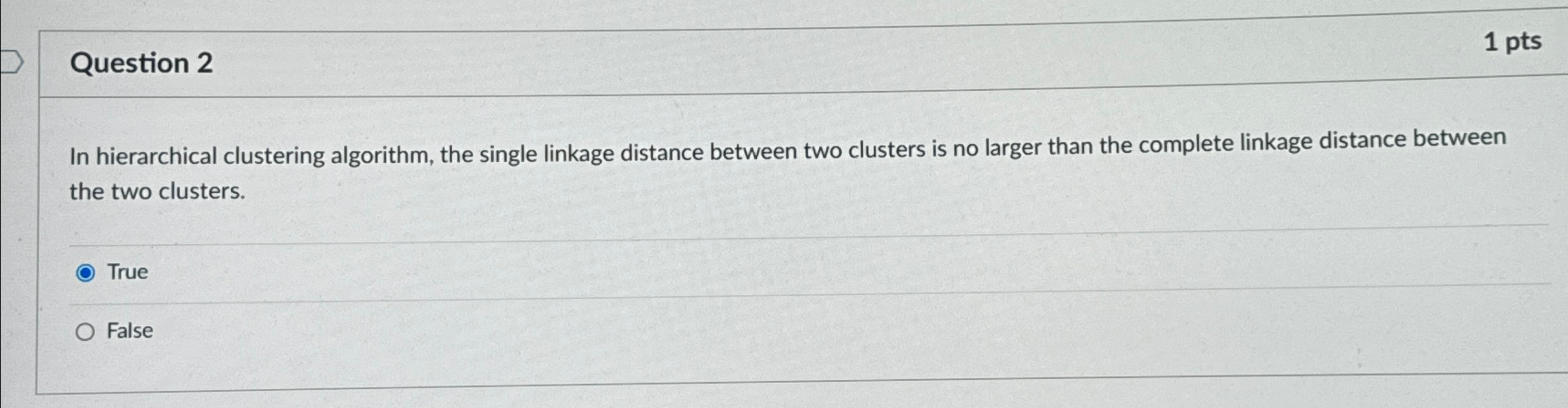 Solved Question 21 ﻿ptsIn hierarchical clustering algorithm, | Chegg.com