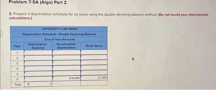 Solved Required information Problem 7-5A (Algo) Determine | Chegg.com