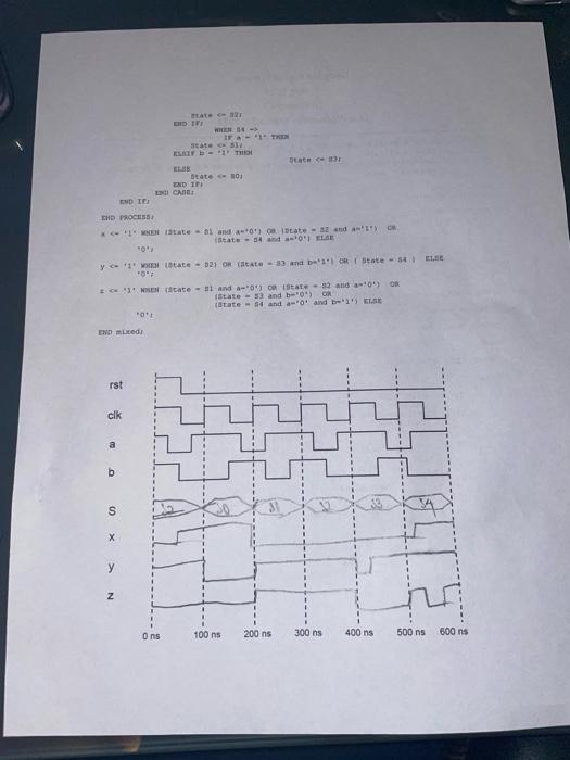 Solved 1. Given the VHDL dataflow code calculating x, y, and | Chegg.com