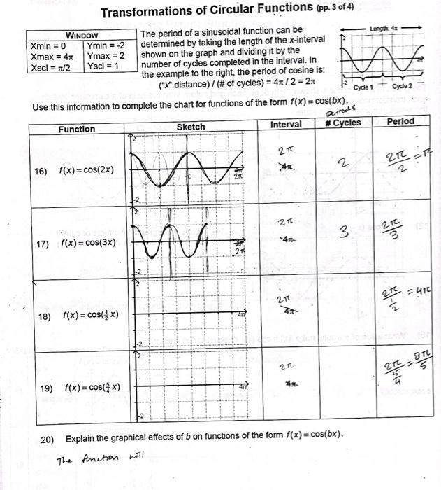 Solved Transformations of Circular Functions (pp. 3 of 4 ) | Chegg.com