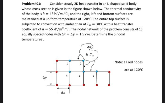 Solved Problem#01: Consider steady 2D heat transfer in an | Chegg.com