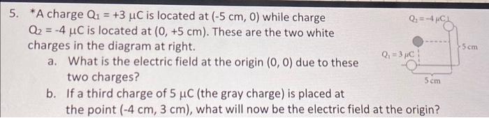 Solved 5. ∗ A charge Q1=+3μC is located at (−5 cm,0) while | Chegg.com