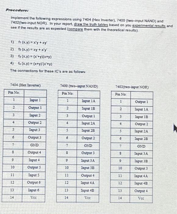 Procedure: Implement the following expressions using | Chegg.com