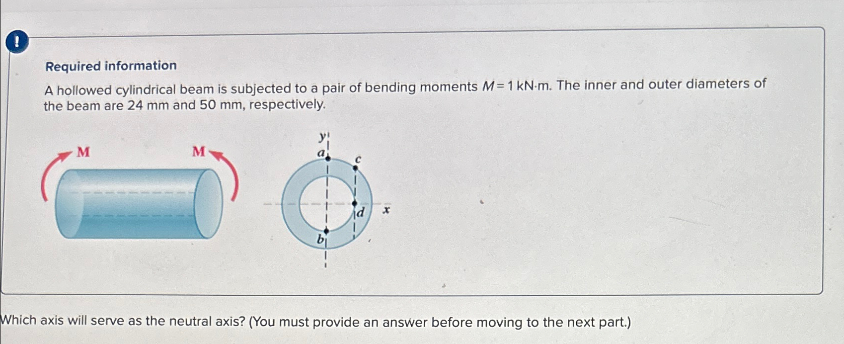 Solved 3Required informationA hollowed cylindrical beam is | Chegg.com